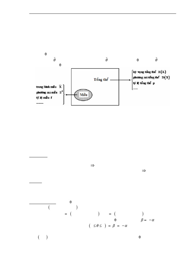 Bai - 9 - Ly Thuyet Uoc Luong | PDF