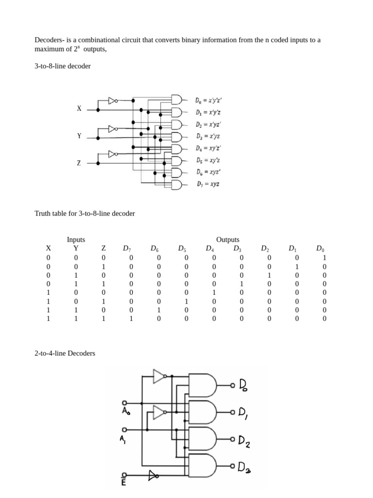Decoders and Multiplexers | PDF | Logic Gate | Electronics