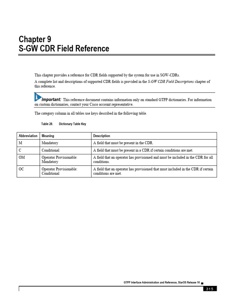 SGW CDRs Details 16-GTPP-Reference | PDF | I Pv6 | Ip Address