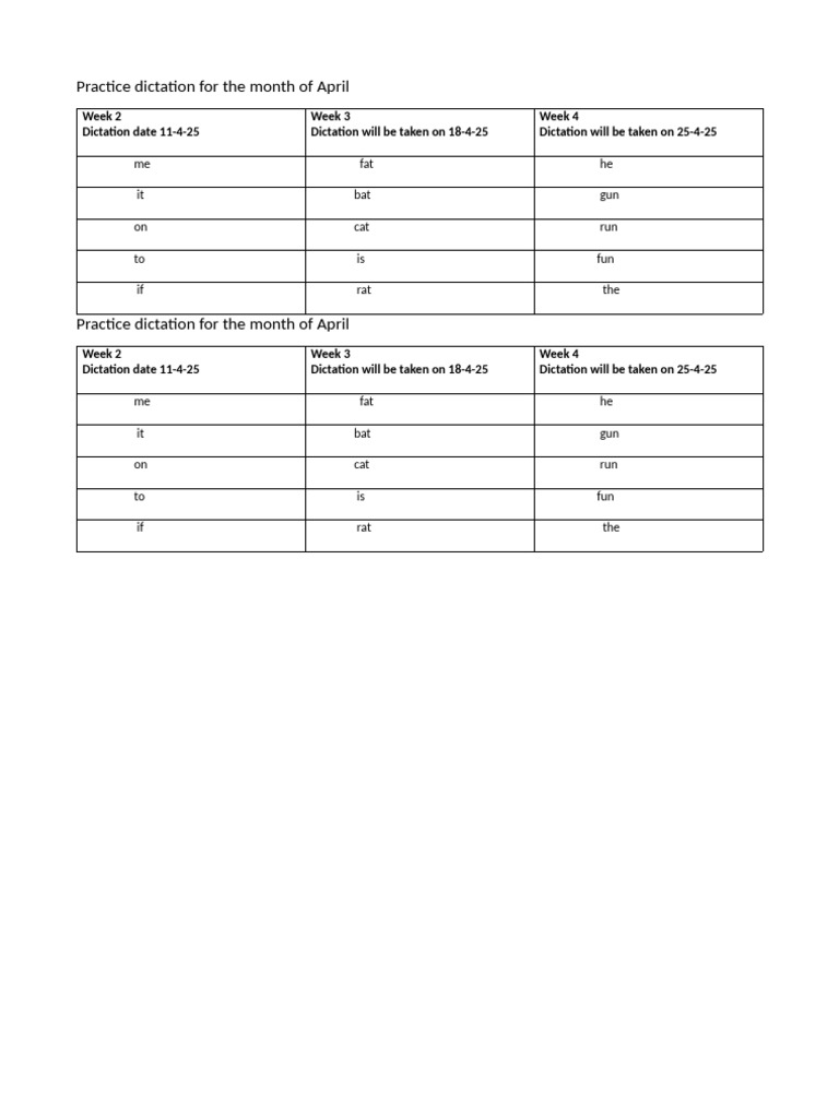 Dictation Chart For April 1 | PDF