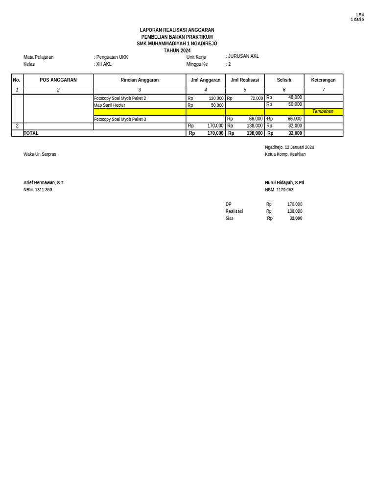 Form Realisasi Rab Mapel | PDF