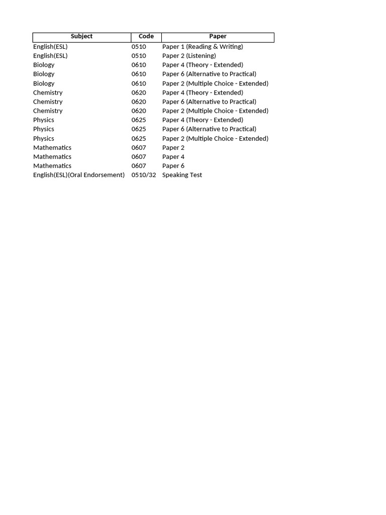 IGCSE Exam Timetable November 2025 Updated | PDF