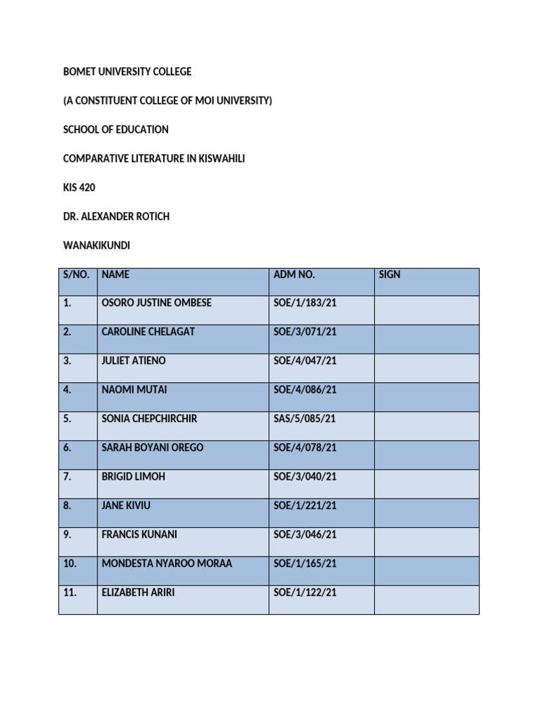 Mashetani Na Mashetani Wamerudi... Osoro - Final | PDF