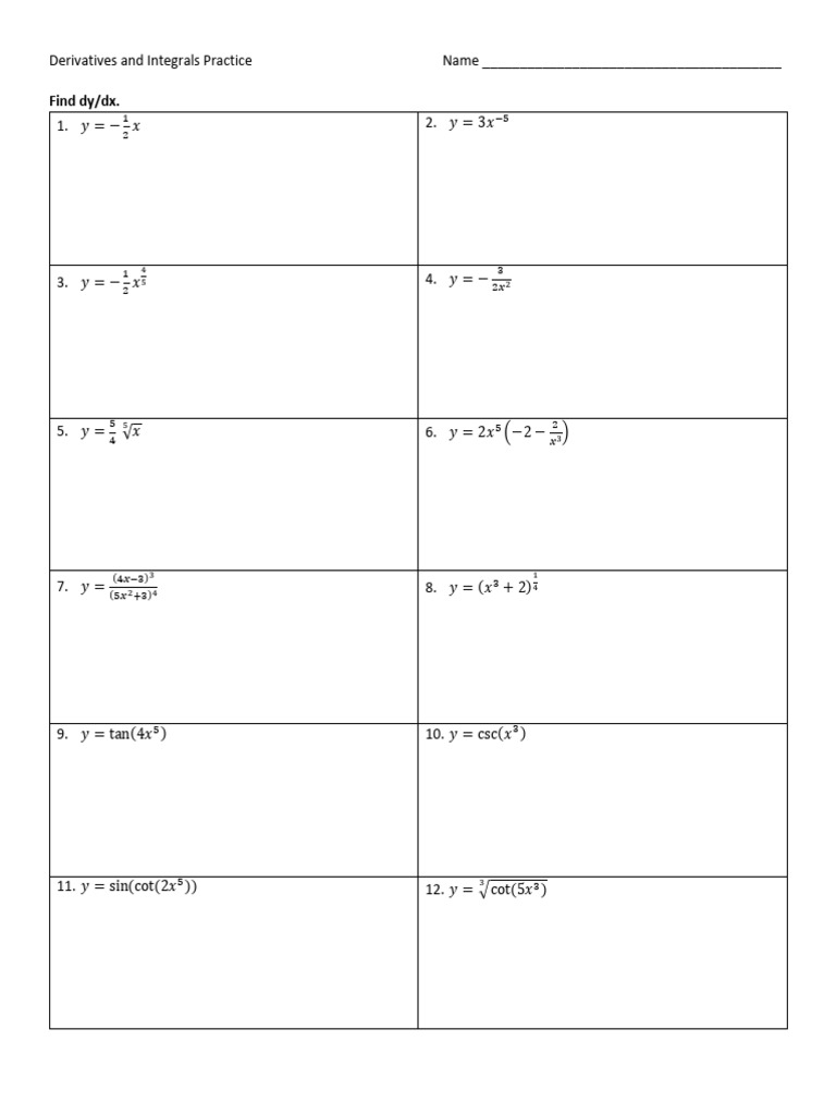 1 Derivatives and Integrals Practice | PDF
