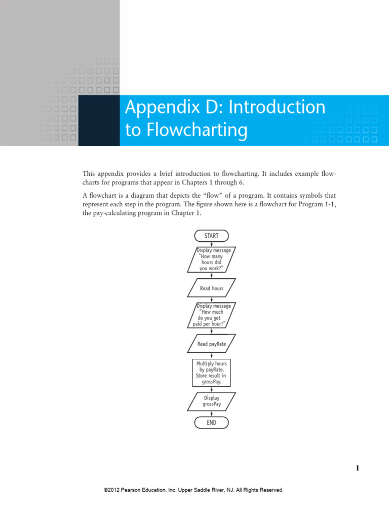 App+D Intro+to+Flowcharting | PDF