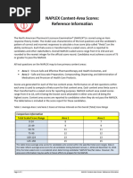 Navy Final Multiple Score Guide | PDF