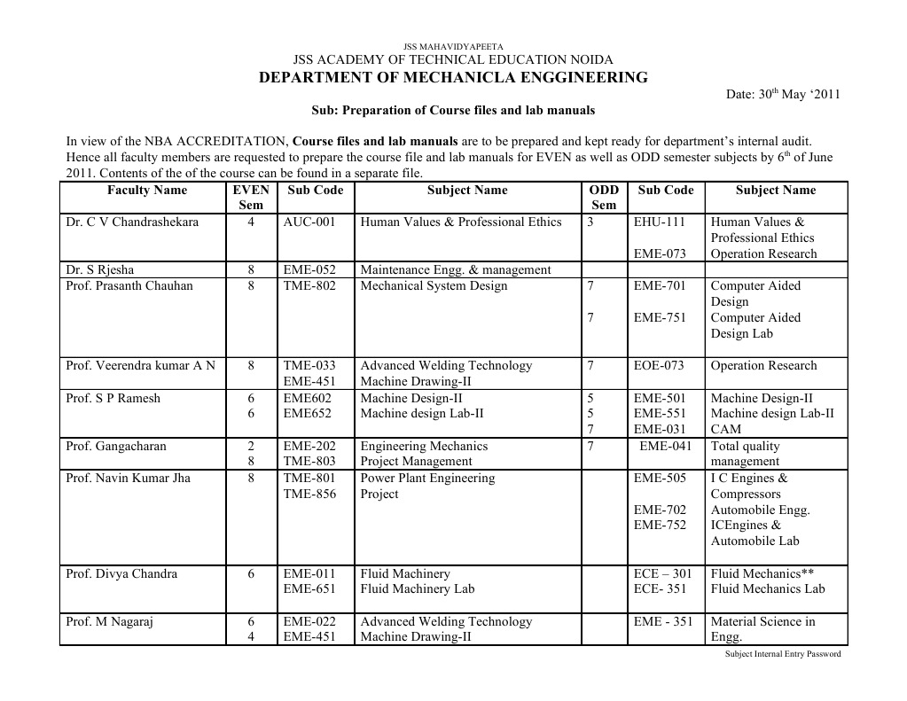 Course File & Lab (2) .File List | Machines | Engineering