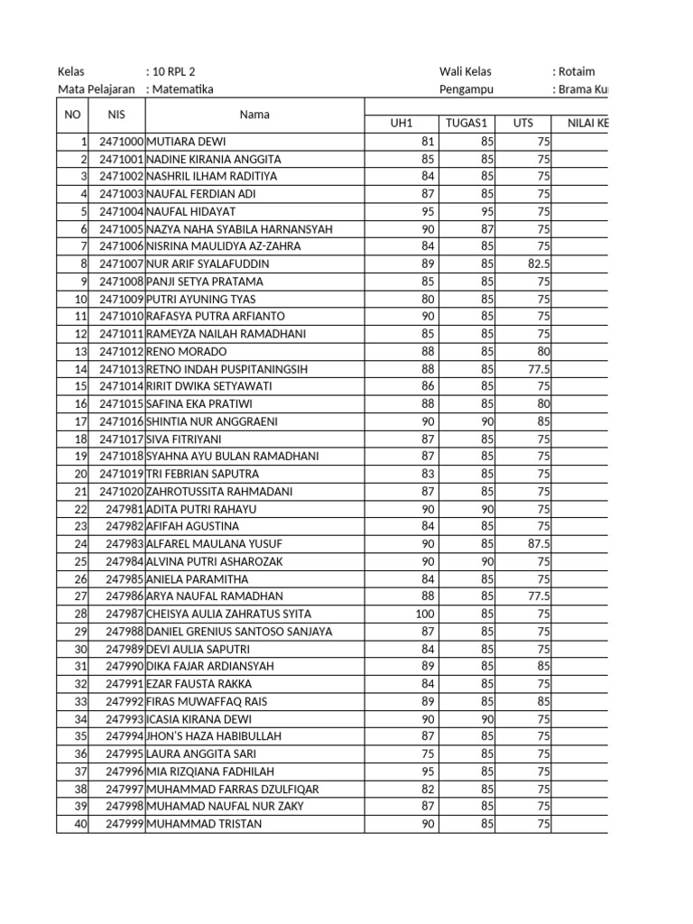2025-Matematika-X_Rekayasa_Perangkat_Lunak_2_LENGKAP | PDF