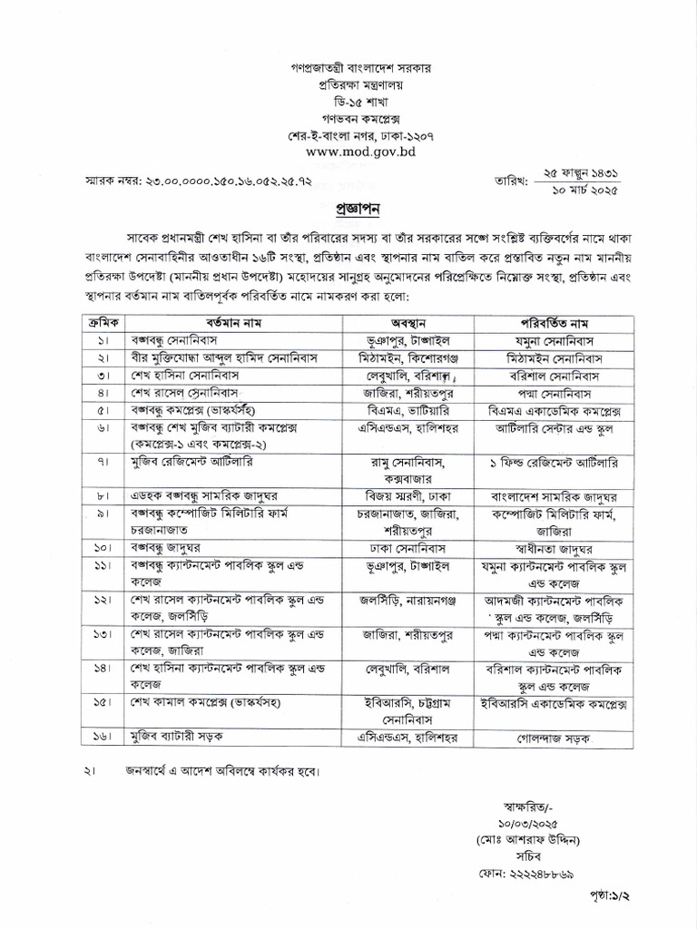 Letter (MoD) 72 | PDF