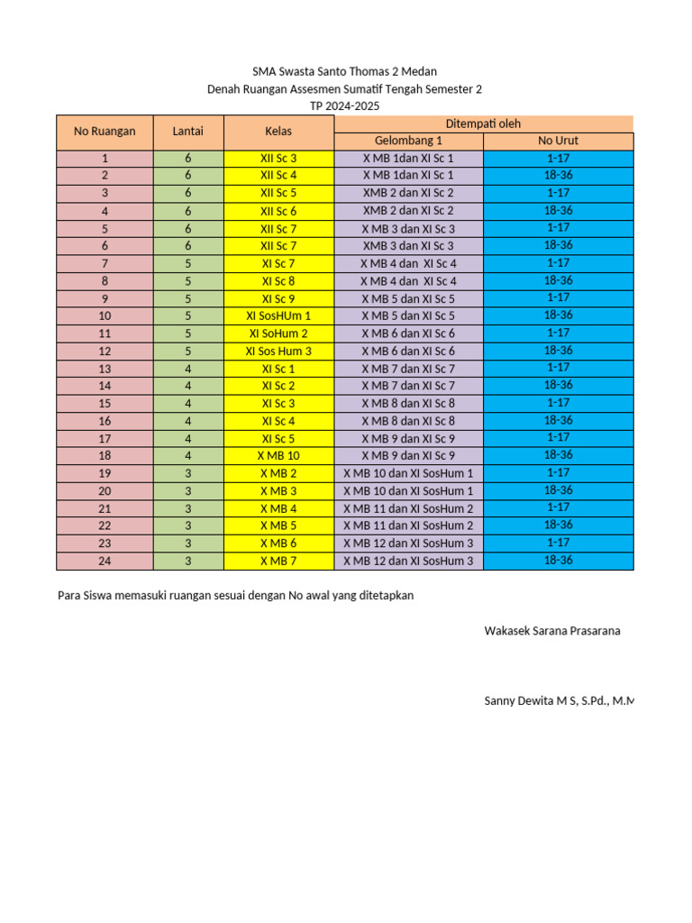 Denah Ruang Ujian Mid Sem 2 2024-2025 | PDF