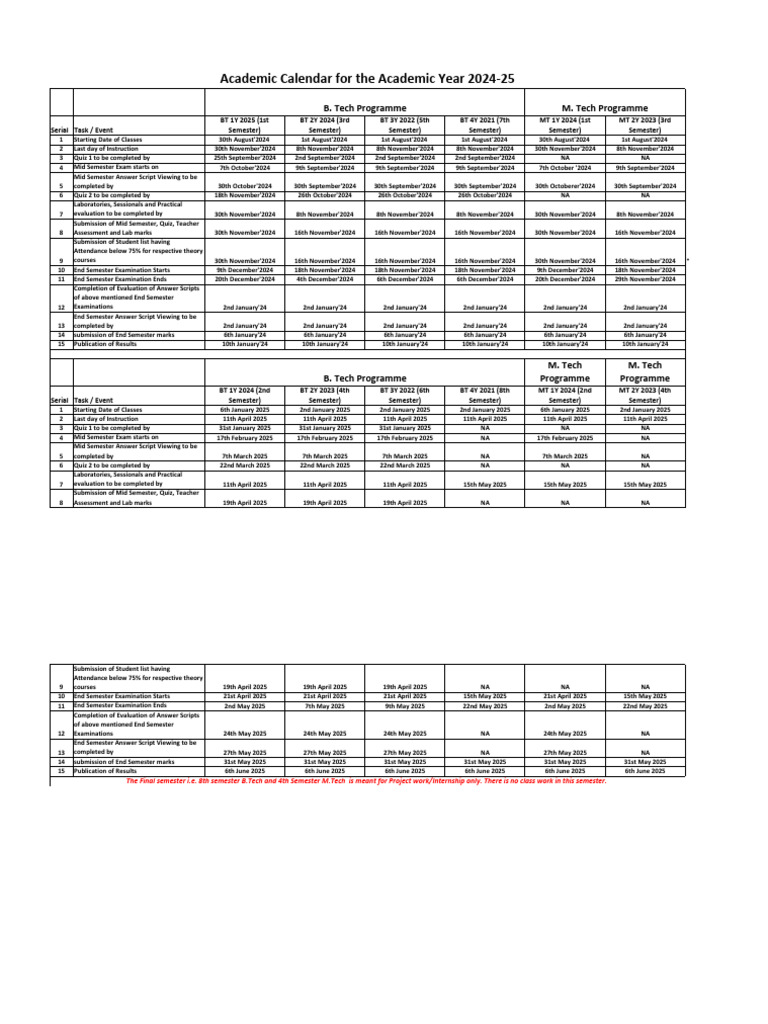 SVNIT Academic Calendar 2025-26 | PDF | Academic Term