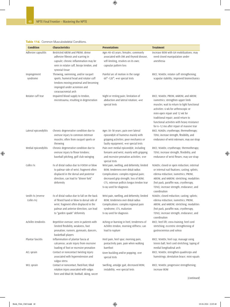 Skeletal and Soft Tissue Conditions and Lower Extremity Conditions ...