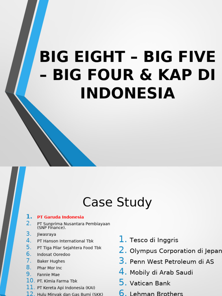 Audit Bab 2-Case Study KAP | PDF