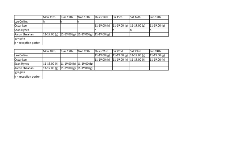 Day Porter Roster 2 | PDF