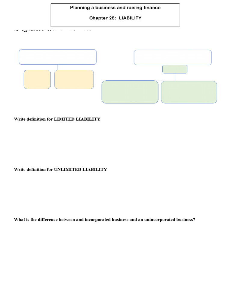 CHPT 28 Liability Worksheet | PDF