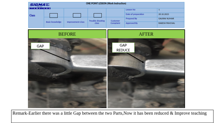 Before & After OPL | PDF