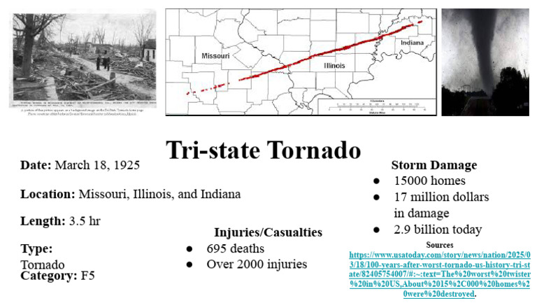 Tri-State Tornado: 1925 F5 Disaster | PDF