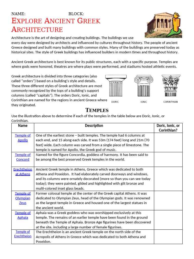 Ancient Greece Google Map Activity | PDF | Delphi | Ancient Greece