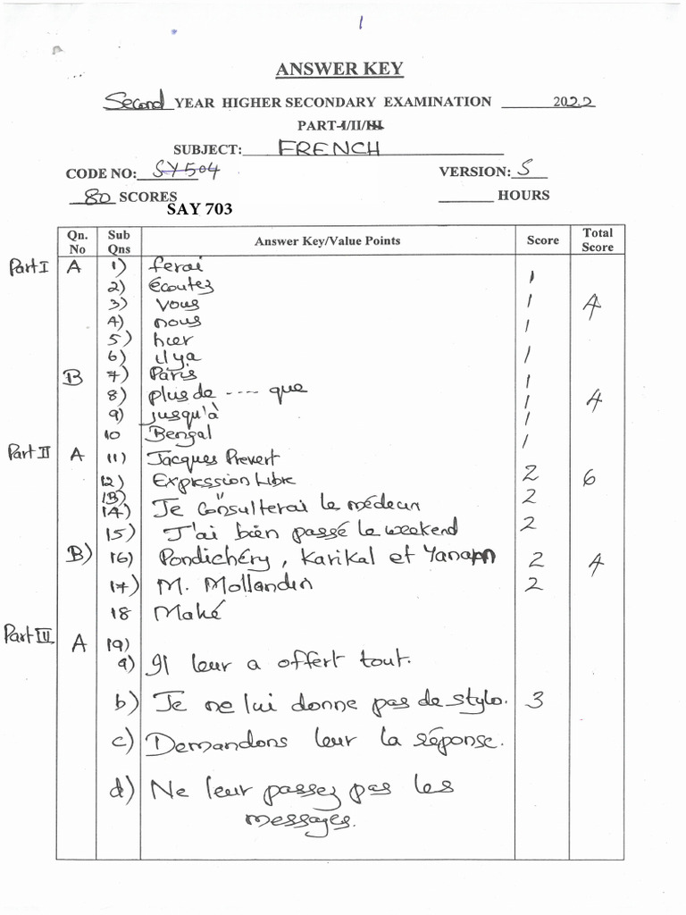 Hsslive-xii-SAY 703 French | PDF