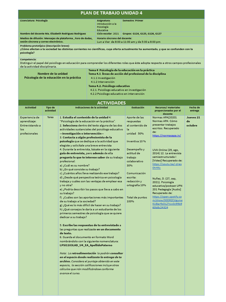 IPE Formato Plan de trabajo U4 MERR (1) | PDF | Psicología Educacional ...
