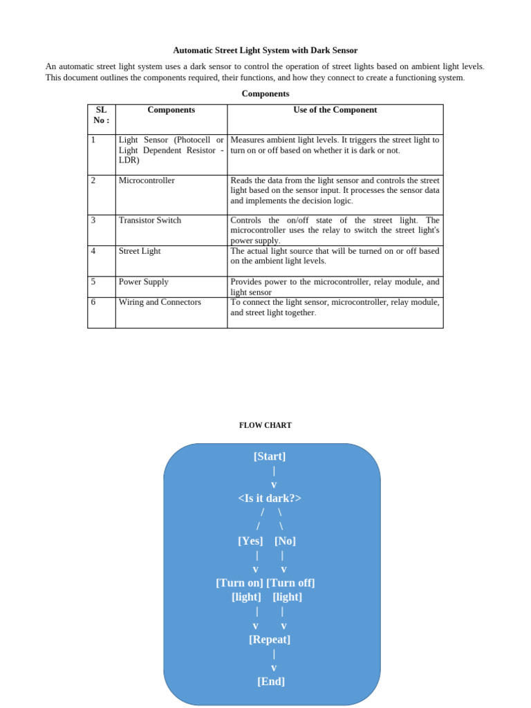 Automatic Street Light System With Dark Sensor Final | PDF | Relay | Sensor