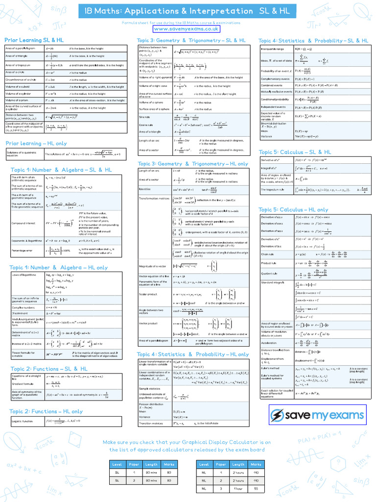 AI Math Final Version | PDF