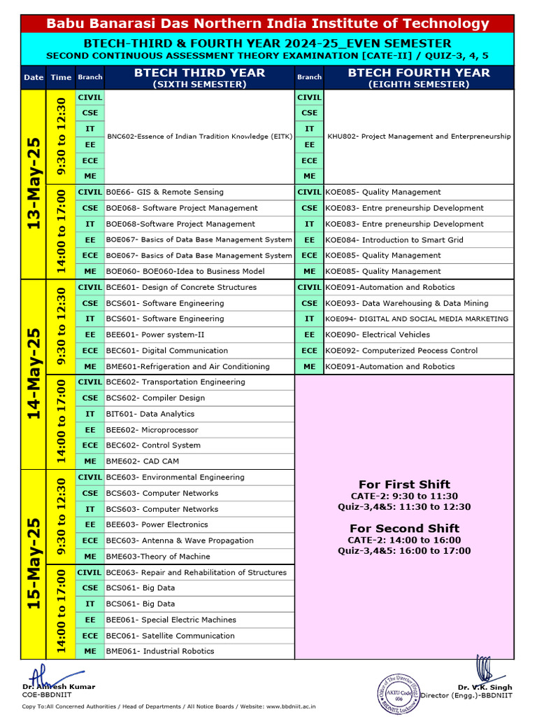 BTech Third & Fourth Year 2024-25 - Even Semester Second Continuous Assessment Theory ...
