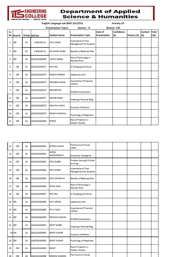 CSE Student Presentation Topics List | PDF | Cognition | Psychology
