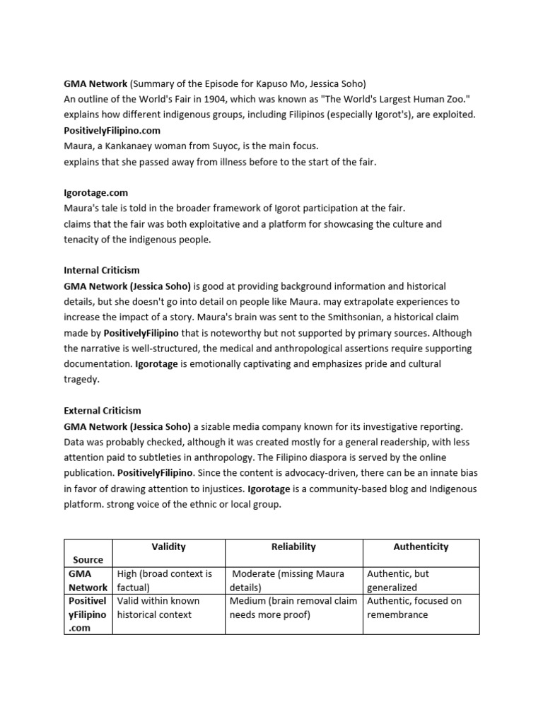 Group7 MidtermMilestone | PDF