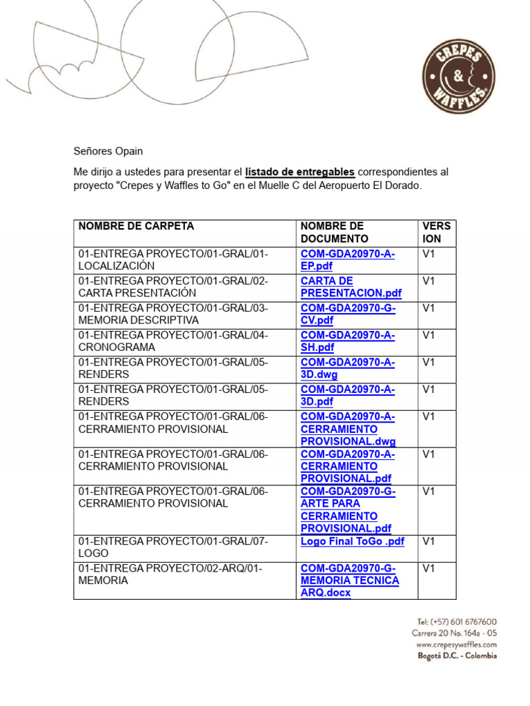Listado de Entregables | PDF