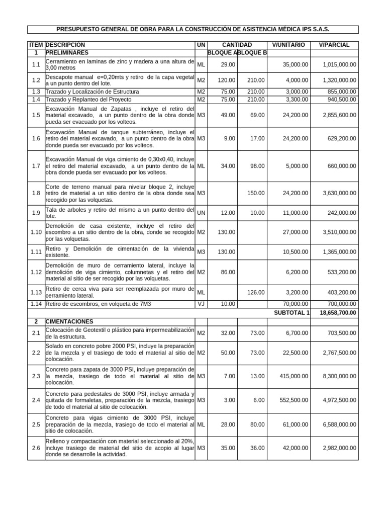 PRESUPUESTO GENERAL DE OBRA - Ejemplo | PDF | Albañilería | Componentes