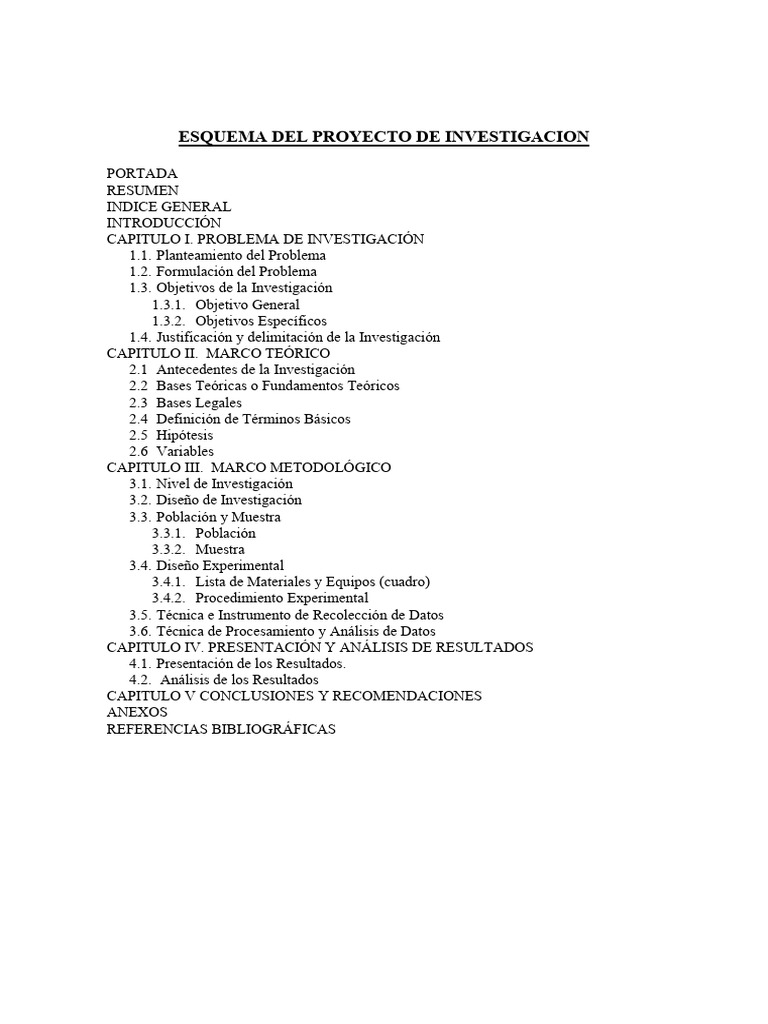 Esquema Del Proyecto de Investigacion | PDF