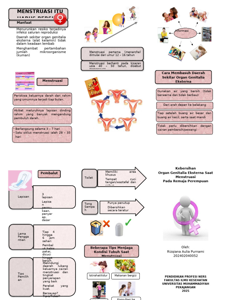 Leaflet Menstruasi | PDF
