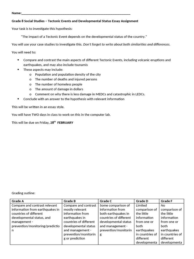 Earthquakes and Developmental Status Essay Assignment Rubric | PDF ...