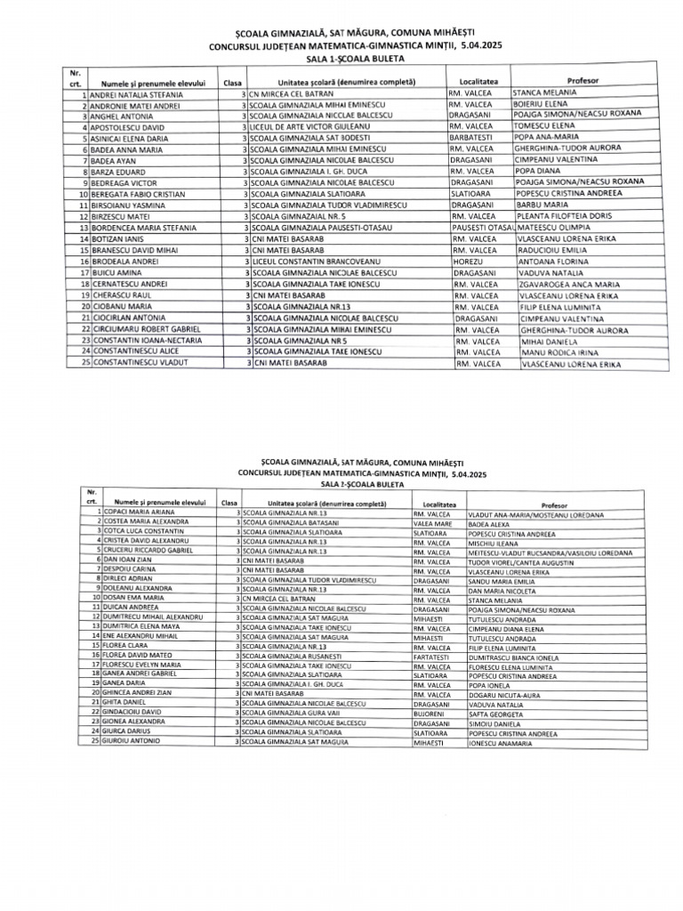 Repartizarea Pe Sali-Scoala Buleta-Clasele 3,5,6,7,8 | PDF | Romania