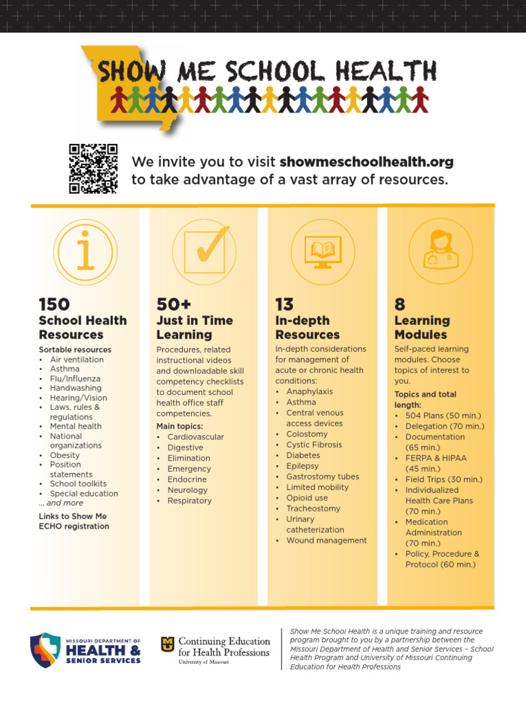 SMSH-resource-flyer-FINAL-7.17.24 | PDF | Nursing | Health Care