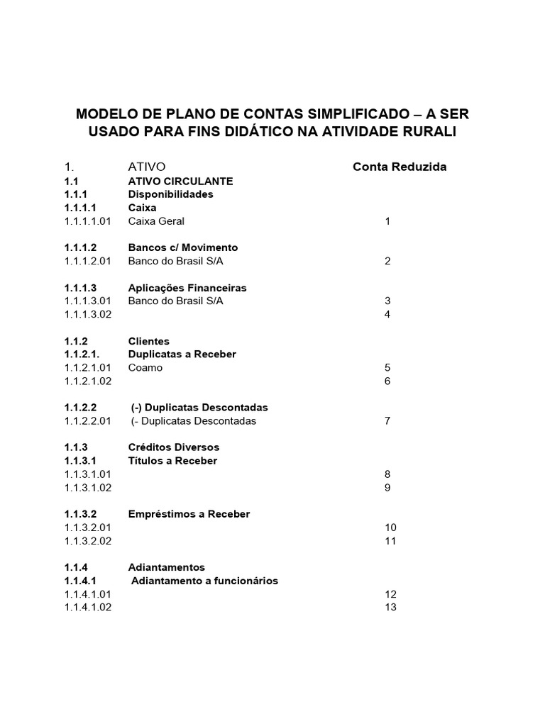 Modelo Simplificado Plano de Contas | PDF