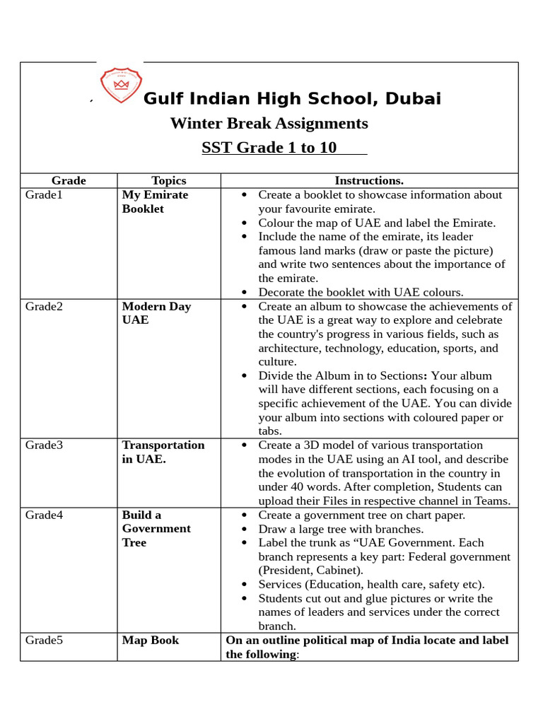Winter Break Assignments | PDF | Mughal Empire | United Arab Emirates