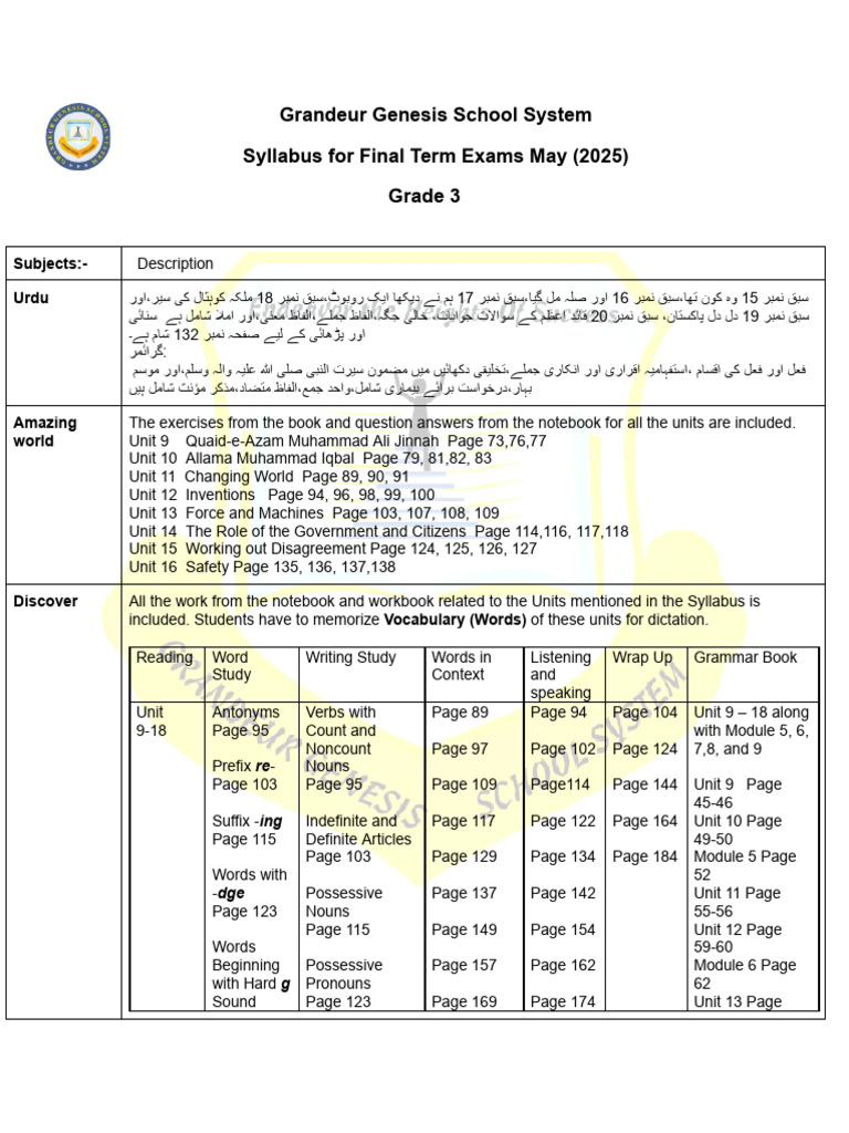 Grade 3 Final Term Syllabus.docx | PDF | Grammar | Languages