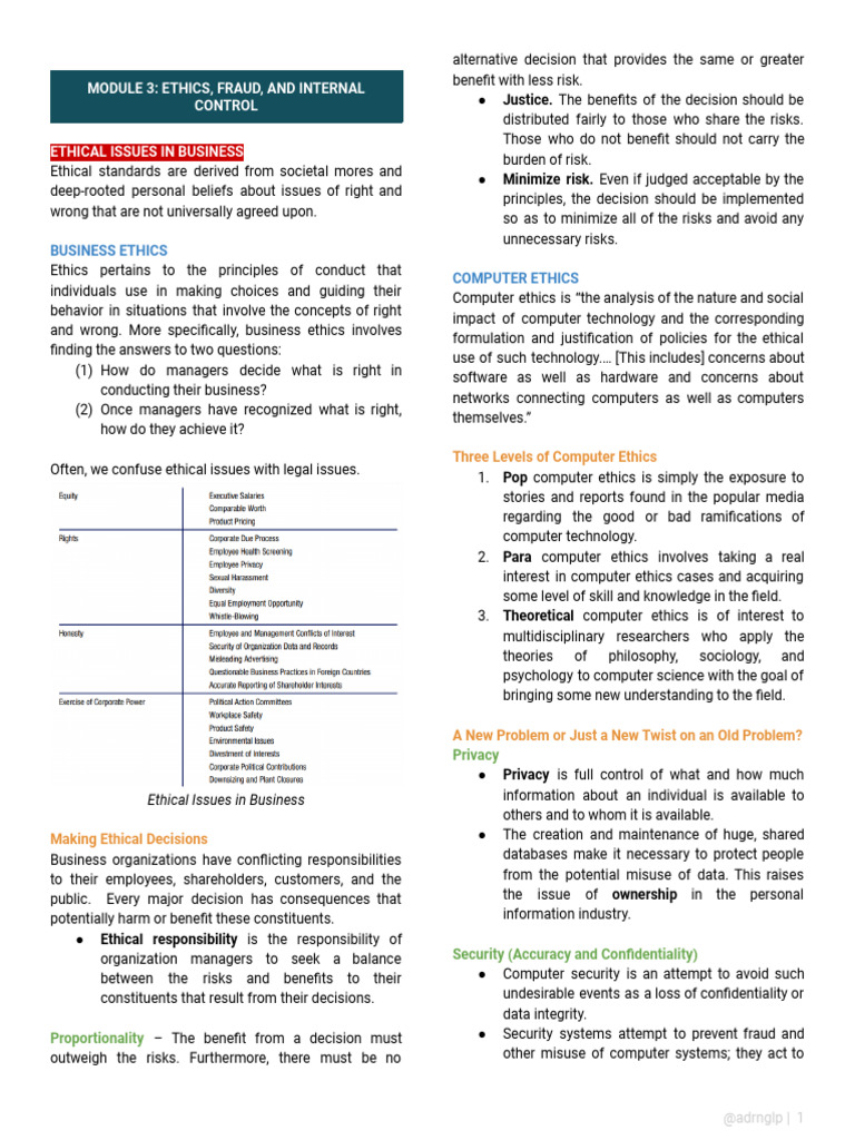 1019 - 3. Ethics, Fraud, and Internal Control | PDF | Internal Control ...