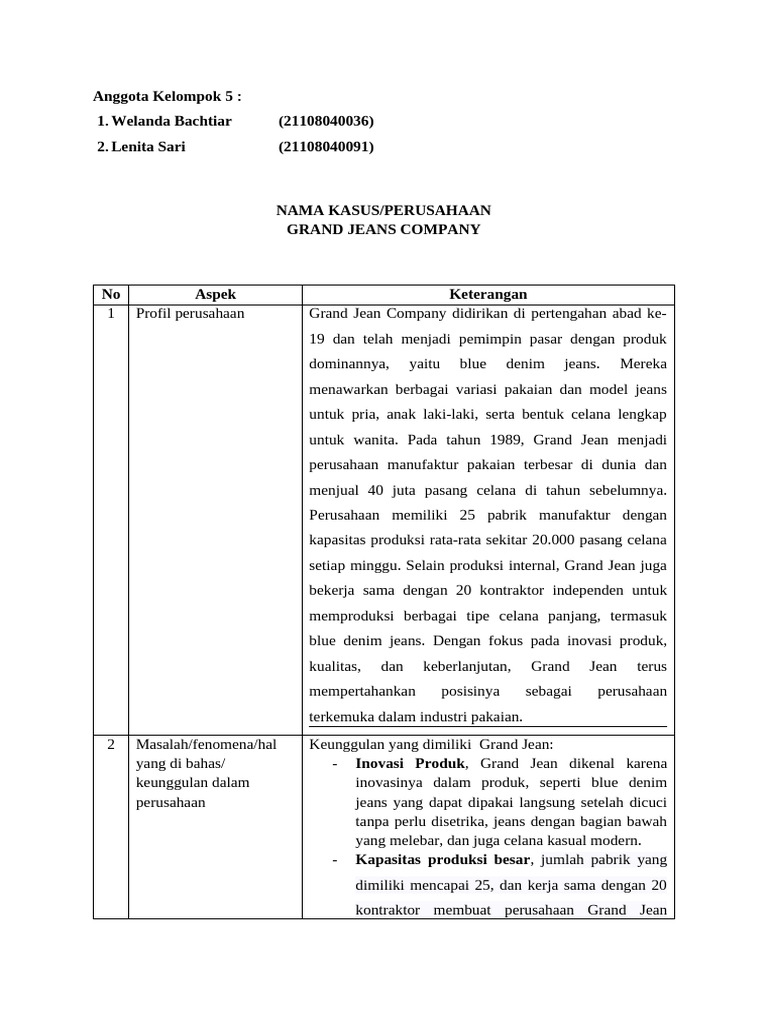 Review Grand Jean. BLM Selesai | PDF