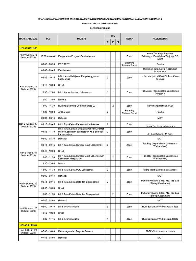 Jadwal Tot Takel Lab | PDF