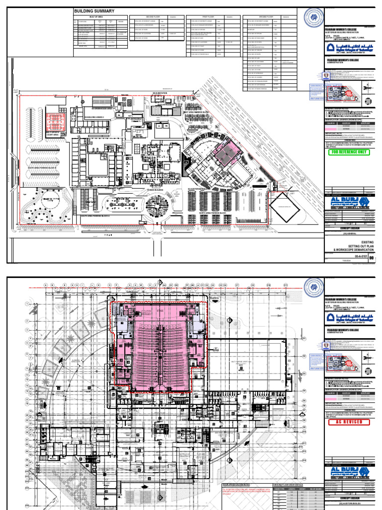 Approved Initial Architecture | PDF