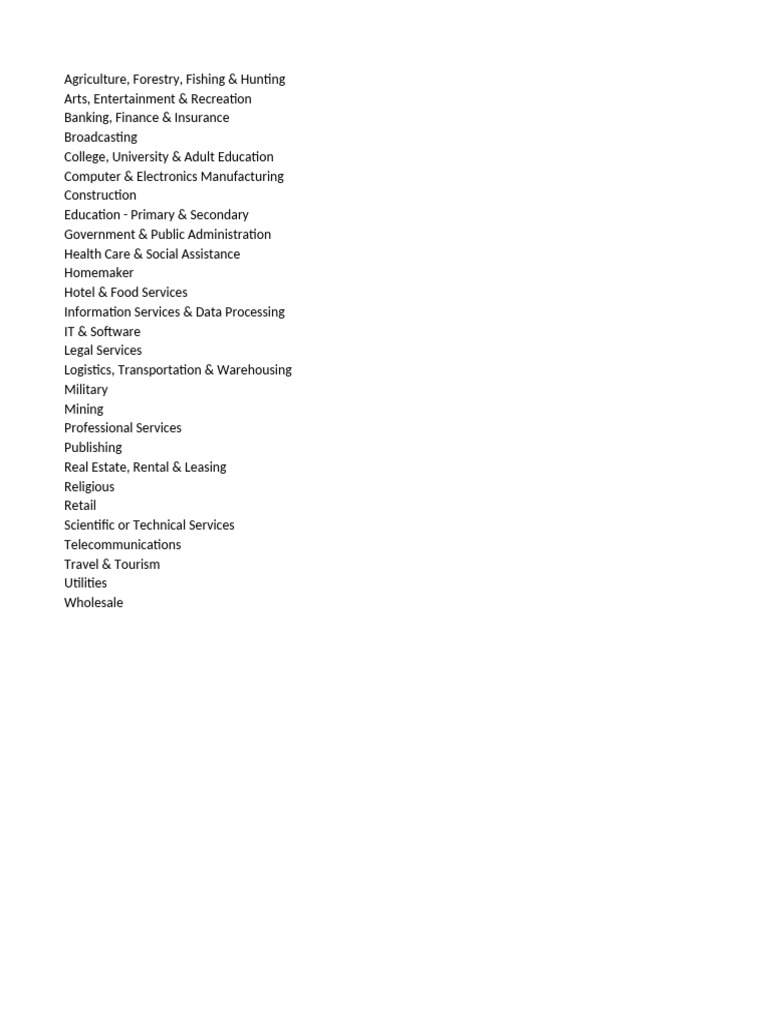 Industry Categories Overview | PDF