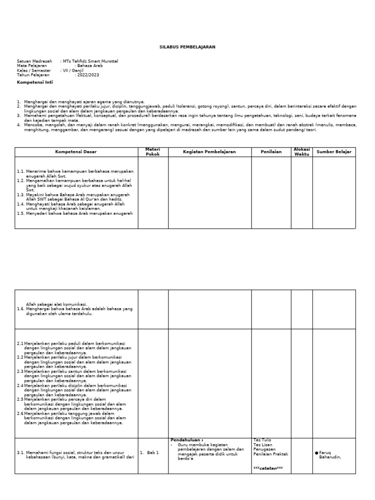 Contoh Silabus | PDF