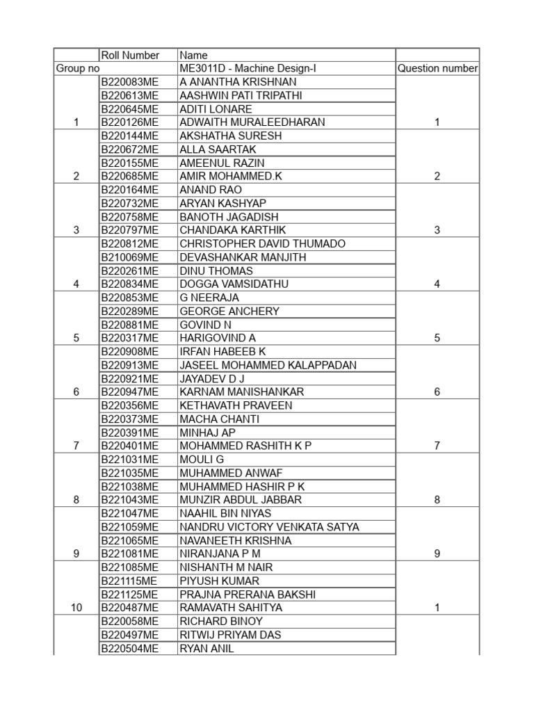 Machine Design Project Groups 2025 | PDF
