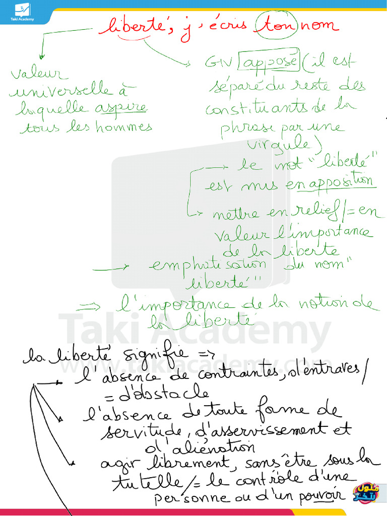 676eb17cb214b - Module (3) Correction 2 Liberté, J'écris Ton Nom | PDF