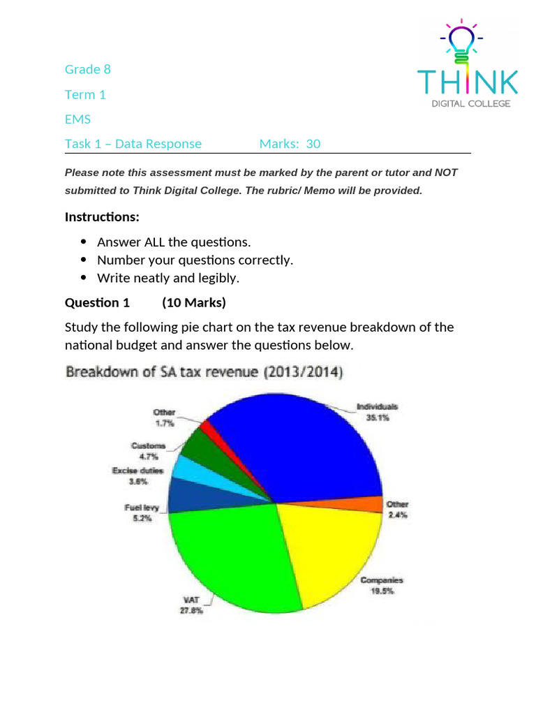 Grade 8 EMS Term 1 Task | PDF