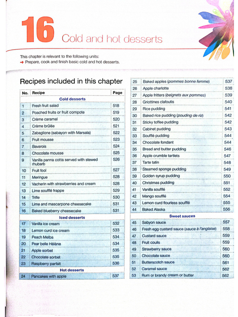 Desserts Notes | PDF