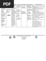 Calcibloc OD | PDF | Heart Failure | Rtt